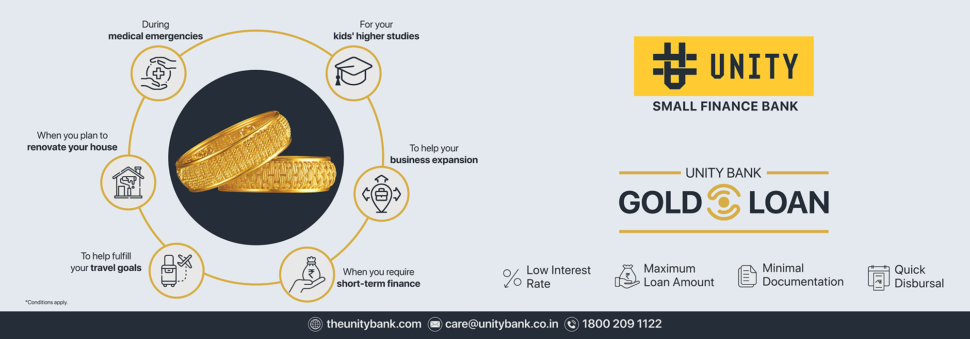 Fixed Deposits Just Got More Rewarding | Unity Small Finance Bank